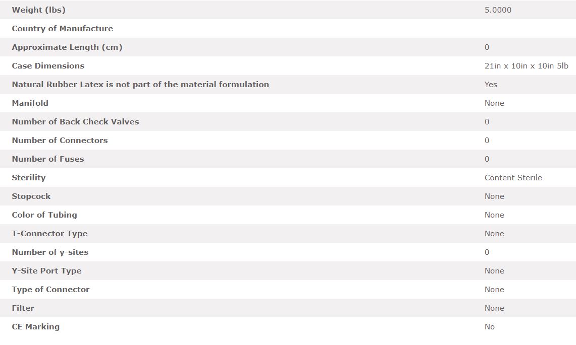 Carefusion 8881135609 - Syringe Barrel 35mL Monoject Empty 150/CS - CIA ...