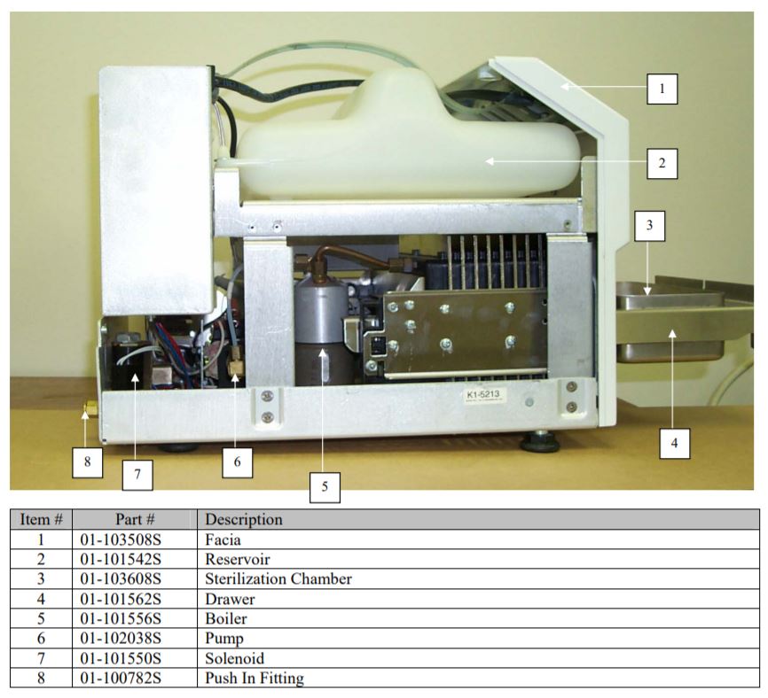 Scican 01-101550S - SOLENOID VALVE - CIA Medical
