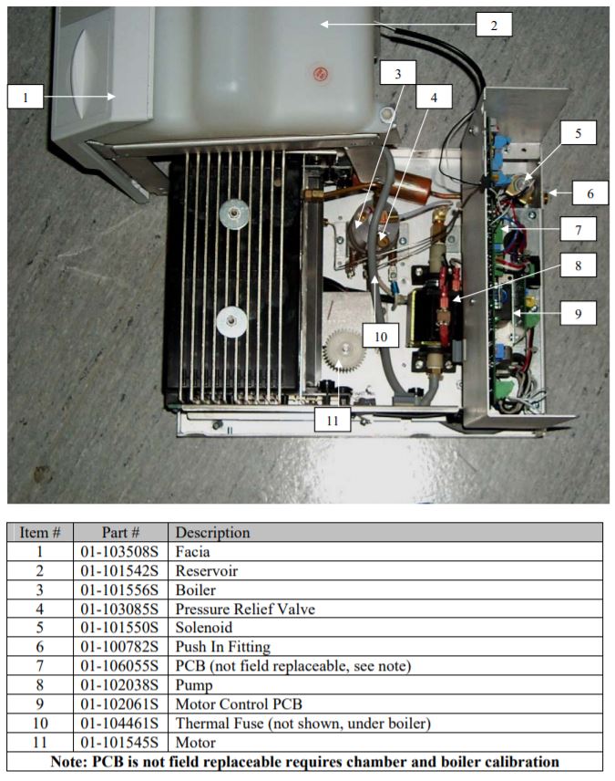 Scican 01-101550S - SOLENOID VALVE-STATIM 900 - CIA Medical