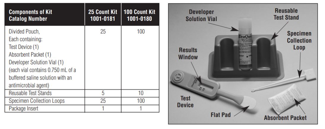 Orasure Technologies 1001-0180 - OraQuick HCV Rapid Antibody Test 100 ...