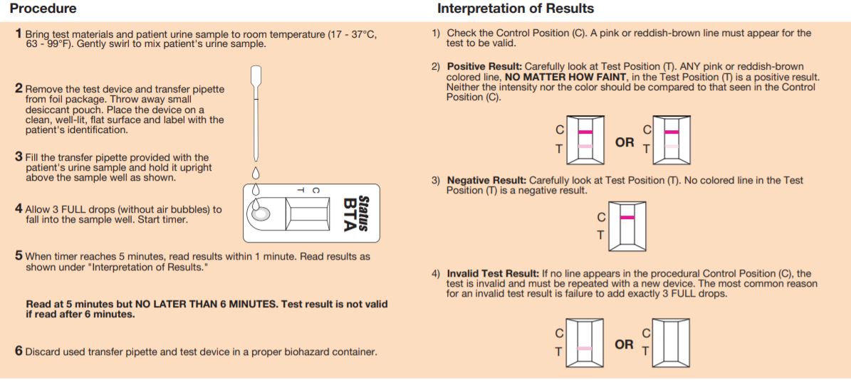 Lifesign 39025 - Status BTA Test, 25 Tests - CIA Medical