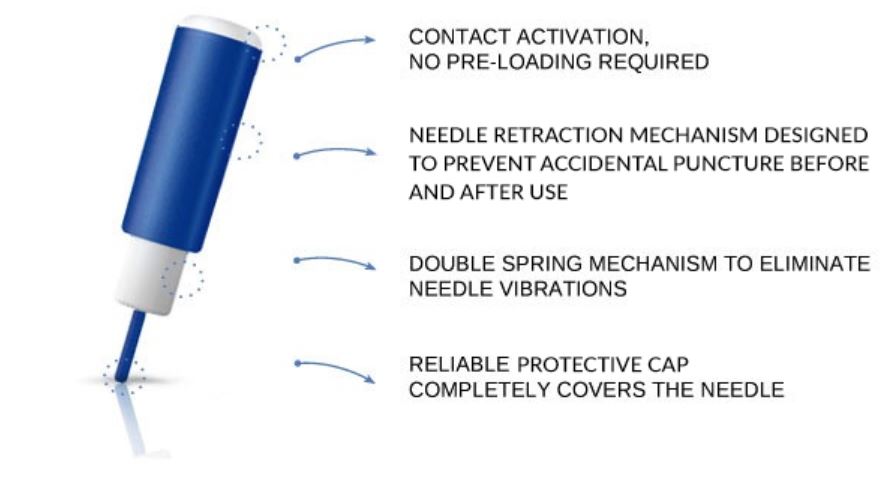 Links Medical Products BG-L200-30 - Medlance Lancets - CIA Medical