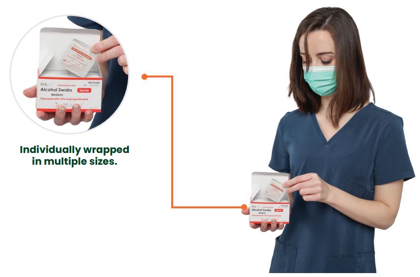 Sol-Millennium Medical SIA1002 - Sol-M Alcohol Swabs, 85 mm x 45 mm ...