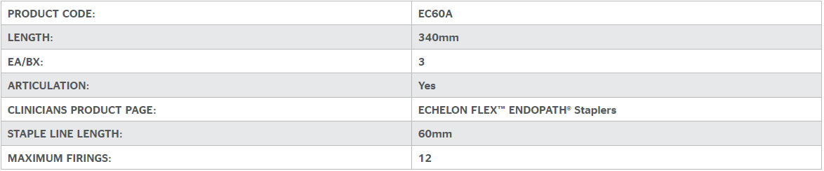 Ethicon EC60A - Echelon Flex 60MM Articulating Stapler Gun, 340MM, Each ...