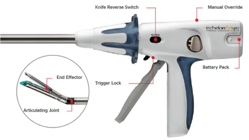 Ethicon PSE45A - STAPLER, PWRD ECH FLEX 45MM 34CM SHAFT, EACH - CIA Medical
