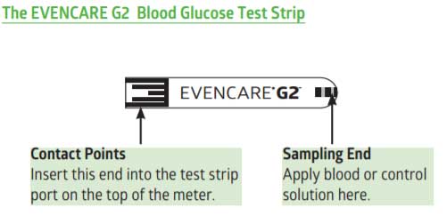 Medline MPH1550 - EvenCare G2 Blood Glucose Test Strips, 50 EA/BX, 12 ...