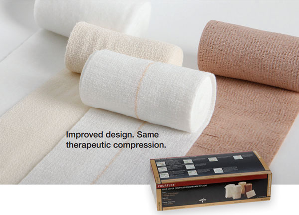 Medline MSC4400 - Fourflex Bandage System, Fourflex Kit, 4-Layer, 8 EA ...
