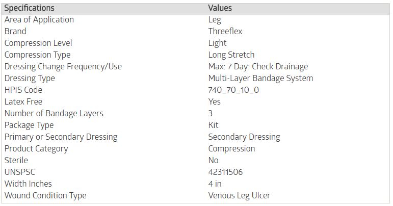 Medline MSC4300 - SYSTEM, BANDAGE, THREEFLEX, 3-LAYER, 8 KT/CS - CIA ...