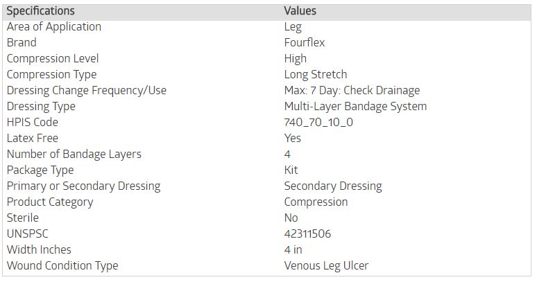Medline MSC4400 - SYSTEM, BANDAGE, FOURFLEX, 4-LAYER, 1 KT/EA, 1 KT/KT ...