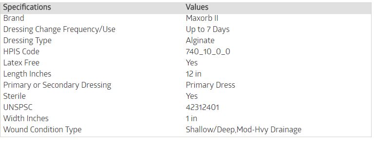 Medline MSC7312EP - DRESSING, ALGINATE, ROPE, MAXORB II, 1"X12", 50 EA ...