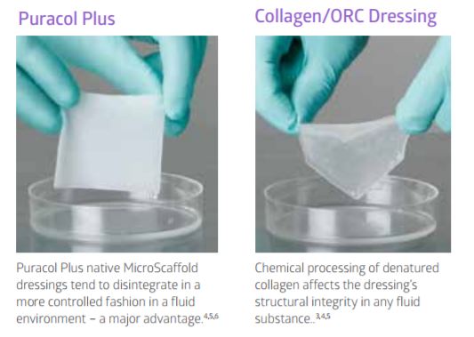 Medline MSC8622EP - DRESSING, COLLAGEN, PURACOL PLUS, 2X2", 10/BX - CIA ...