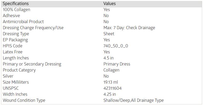 Medline MSC8644EP - DRESSING, COLLAGEN, PURACOL PLUS, 4X4", 50/CS - CIA ...
