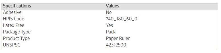 Medline MSCEDURULER - RULER, EDUCARE WOUND, (PAPER), 25/PAD, 250 EA/PK ...