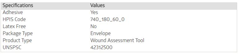 Medline MSCNE1TOOLPK - TOOL, WOUND ASSESSMENT, NE1, 10/PK, 10 EA/PK ...