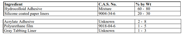 3M 90007 - Tegasorb Dressing 4.9x5.5 6/BX - CIA Medical