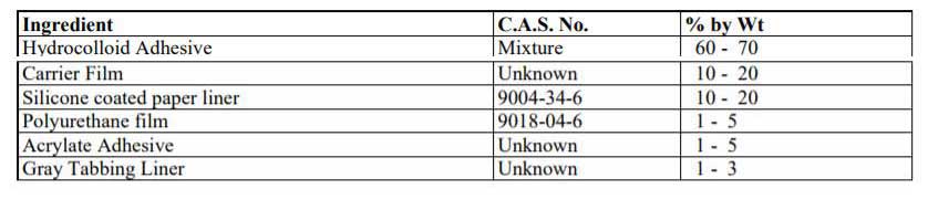3M 90022 - DRESSING, TEGADERM, THIN, SQUARE, 4"X4", 5/BX - CIA Medical