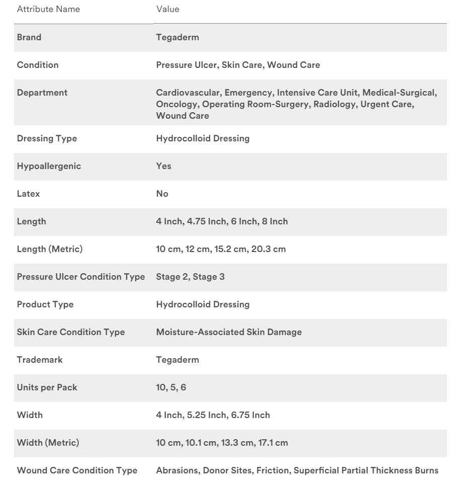 3M 90022 - DRESSING, TEGADERM, THIN, SQUARE, 4"X4", 5/BX - CIA Medical