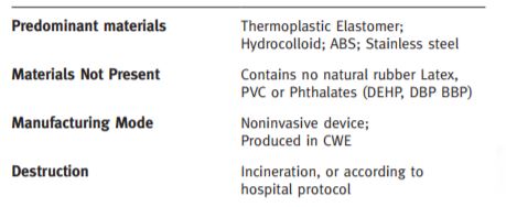 Fisher & Paykel OPT316 - CANNULA, OPTIFLOW, JUNIOR, INFANT, 20 PER/CS ...