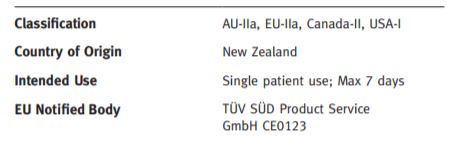 Fisher & Paykel OPT316 - CANNULA, OPTIFLOW, JUNIOR, INFANT, 20 PER/CS ...