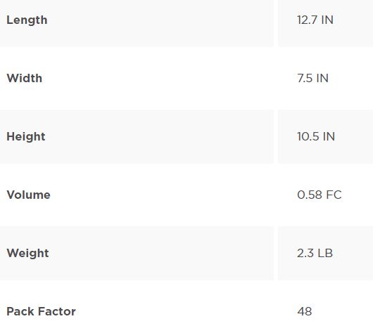 Baxter 2C5645 - IV Extension Set 30" Male LL Adapter Ea, 48 EA/CA - CIA ...