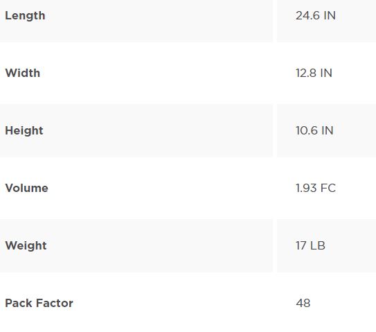 Baxter 2C6723 - Interlink Y Blood Solution Set w/Pump Ea, 48 EA/CA ...