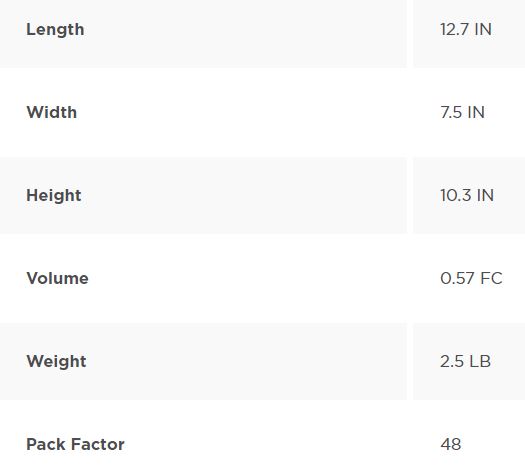 Baxter 2C8634 - SET IV EXTENSION 8INL Y-TYPE TUBING INJECTION PORT MALE ...