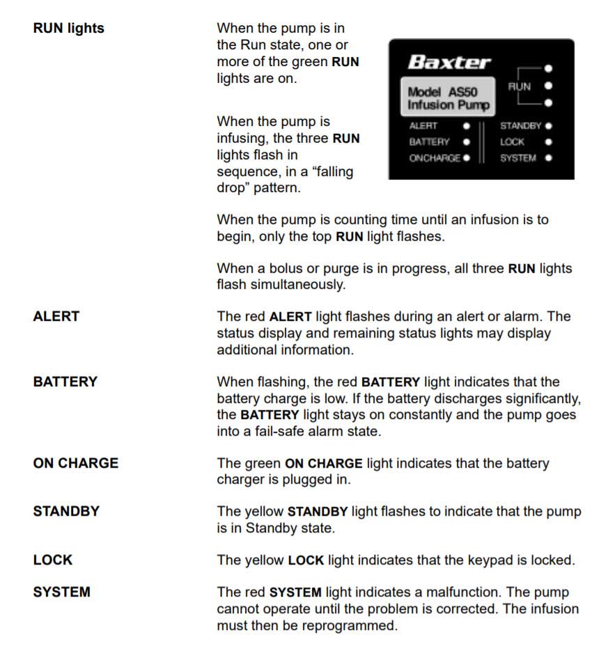 Baxter AS-50 - Syringe Pump Baxter Multi-Drip Refurb Ea - CIA Medical