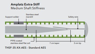 Cook Medical G04003 - GUIDE, WIRE, THSF-35-80-AES, EACH - CIA Medical