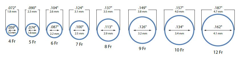 Cook Medical G29985 - SHEATH, COOK, 7FR ANSEL1, EACH - CIA Medical