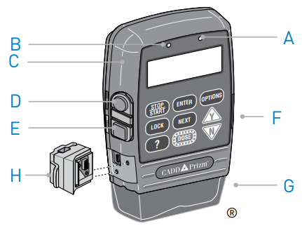 Smiths Medical 6101 - CADD-Prizm VIP Ambulatory Infusion Pump, 1-Year ...