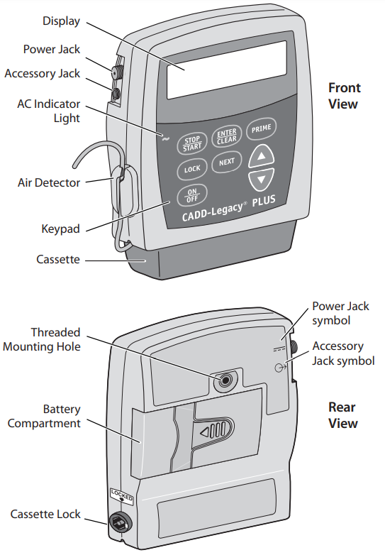 Smiths Medical LEGACY PLUS - CADD-legacy Plus infusion Pump, Refurbished, 1-Year Warranty, Each ...