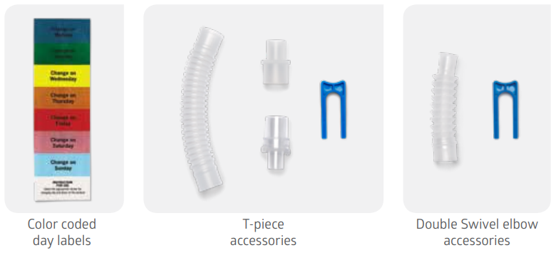 Medline DYNCPDS16 - ClearPro Double Swivel Closed Suction Catheter with ...