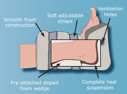 Deroyal M60-300 - Heel Suspension Boot, Universal, 6/CS - CIA Medical