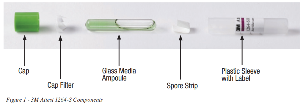 3M 1264-S - Attest Ethylene Oxide Biological Indicator, Green Cap, 48 ...