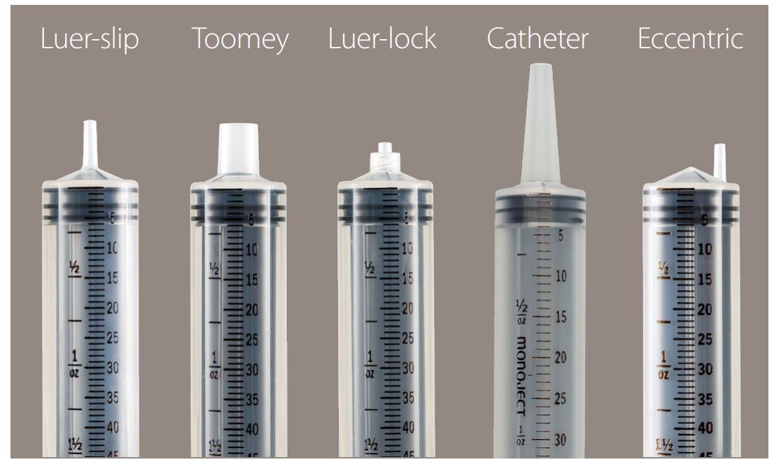 Cardinal Health 8881513934 - Monoject Syringe Only, Rigid Pack , 3mL ...