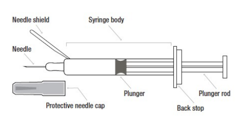 B Braun PFS5705 - Heparin Sodium Injection, USP Prefilled Syringe ...