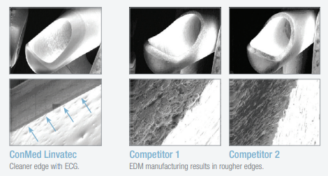 Conmed H9131 - Arthroscopy Bur Vortex Router, Sterling, High-Speed, 5 ...
