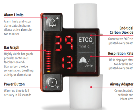 Masimo 17449 - EMMA Airway Adapter for Infant Capnograph Kits Accurate ...