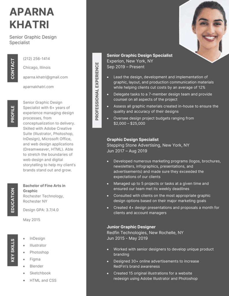 Resume 101: Beginner's Guide to the Perfect Resume - Campus Riverside