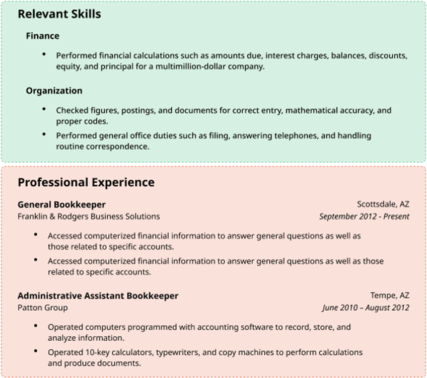 Resume 101: Beginner's Guide to the Perfect Resume - Campus Riverside