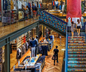 Where To Shop in Paris- The Best Places