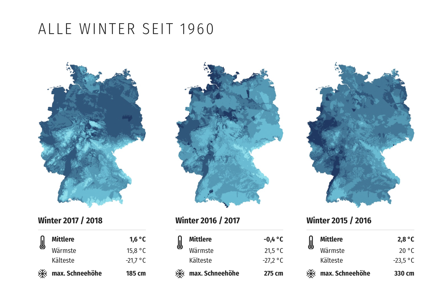 Volume 5: This Week in Civic Tech/Open Data • Civic Open Data