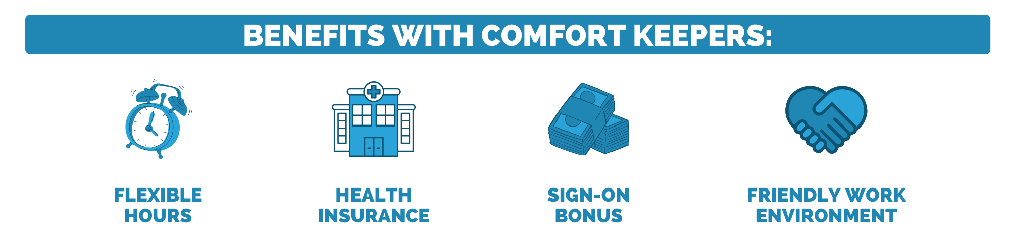 Caregiver Jobs in Woodlands, Texas | Comfort Keepers Jobs Caregiver Jobs in Woodlands, Texas | Comfort Keepers Jobs