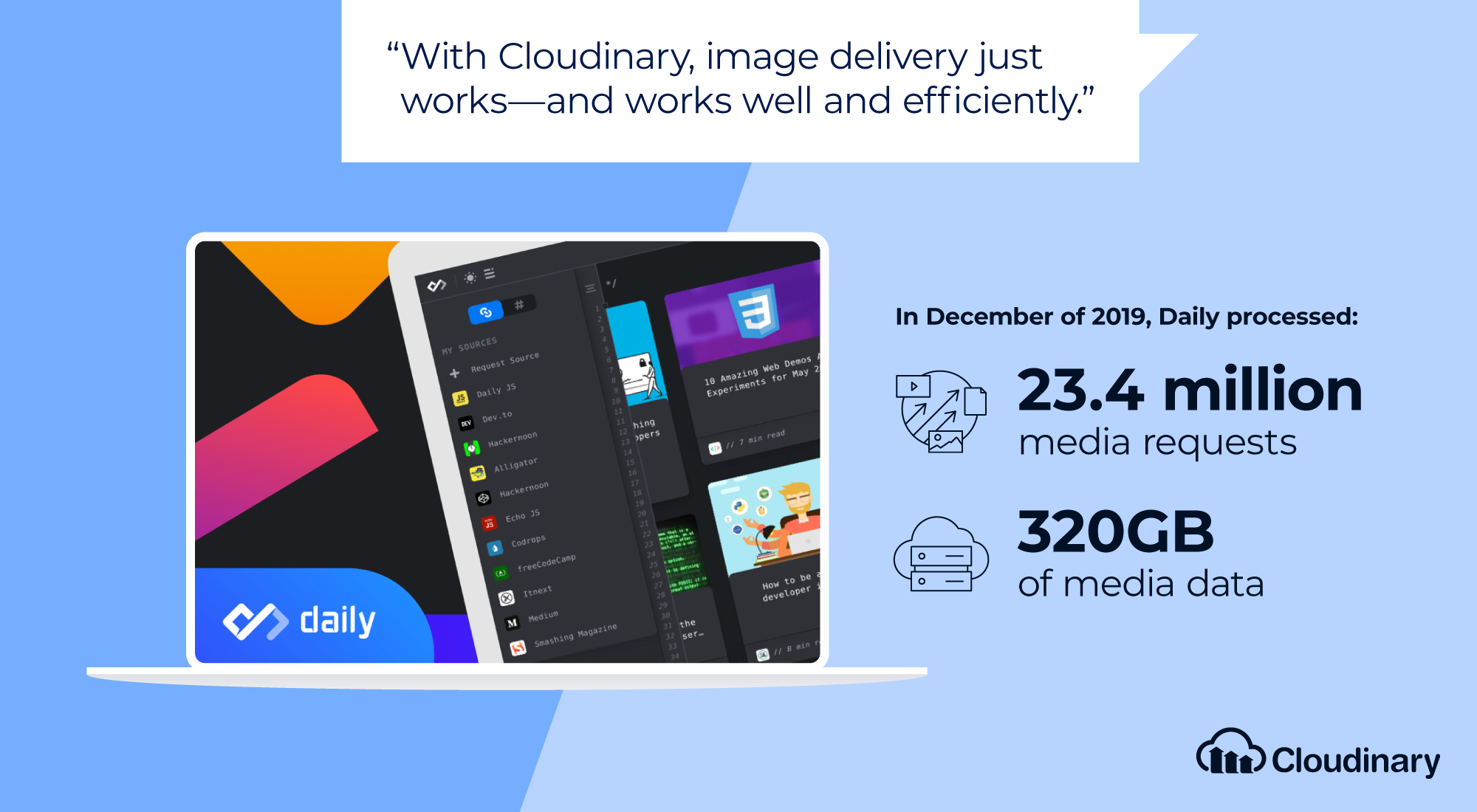 Daily Moves Dev News Media to the Fastlane