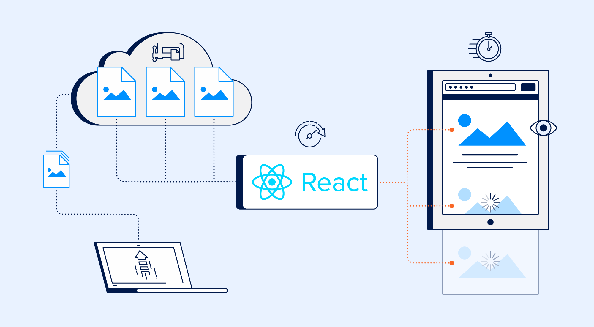 Lazy-Load React to Enhance Page Performance for Your Apps Lazy-Load React to Enhance Page Performance for Your Apps