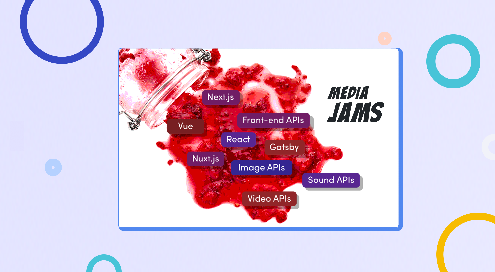 New Cloudinary Tool MediaJams for Finding Use Cases and Sample Code for ...