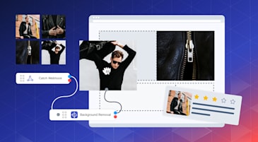 MediaFlows: Cloudinary’s Visual Media Automation Platform