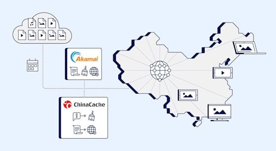 Cloudinary’s Multi-CDN Approach: The Whole is Greater Than the Sum of ...