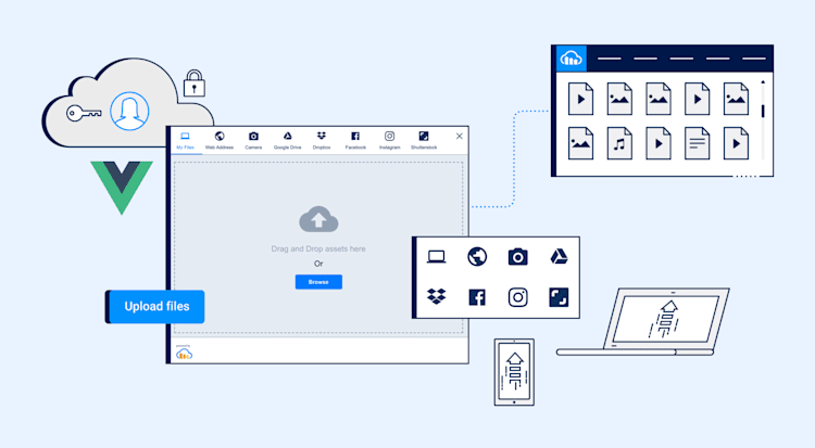 Uploading Vue Files to Cloudinary