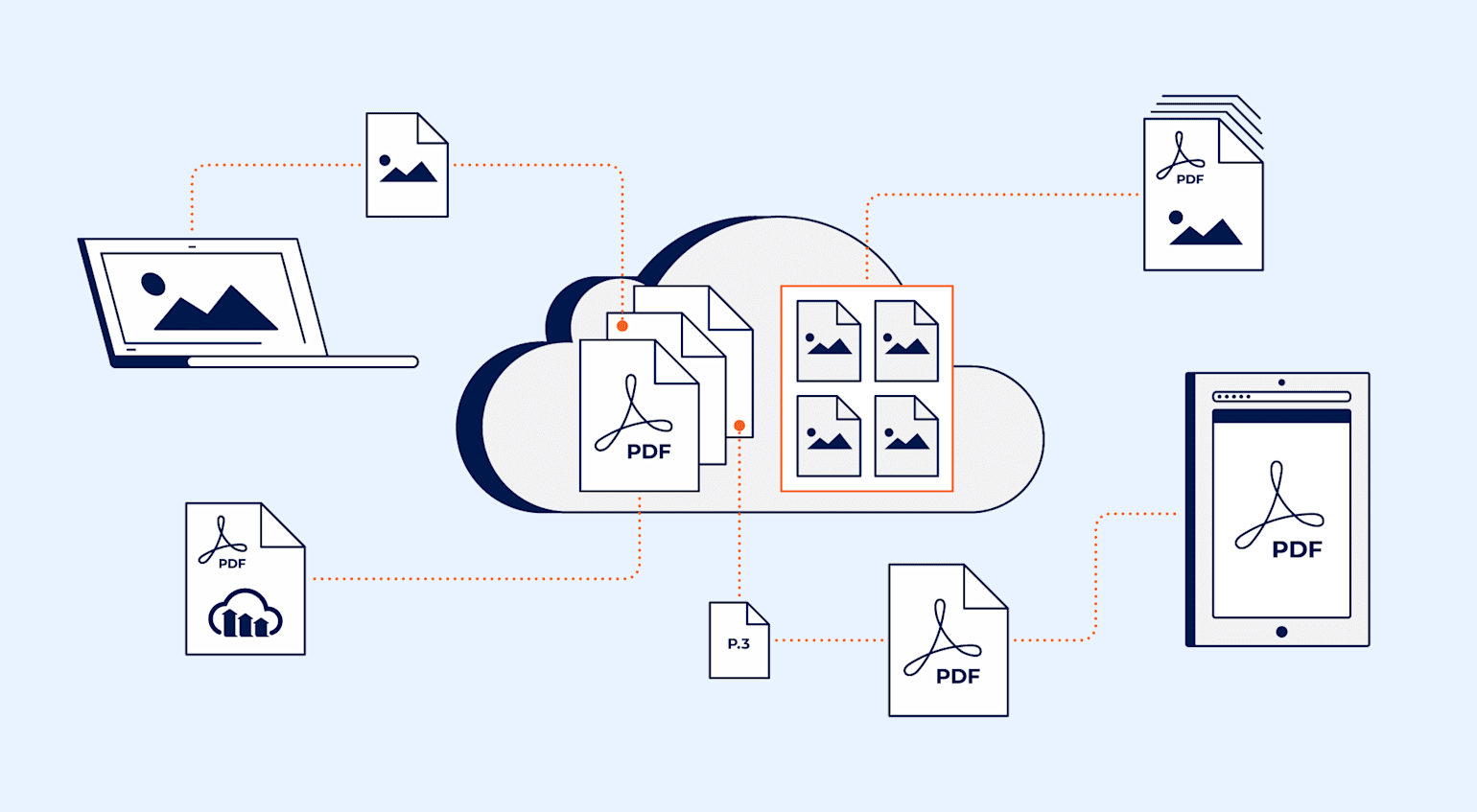 How to Upload, Manage, and Deliver PDFs to Cloudinary